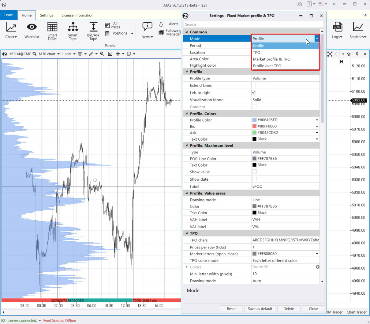 How to use a horizontal volume and raise trading profitability