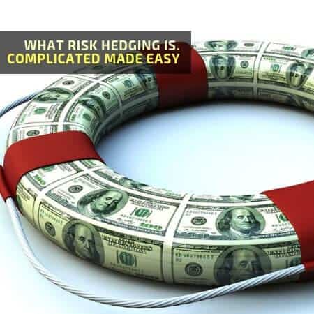 WHAT RISK HEDGING IS. COMPLICATED MADE EASY