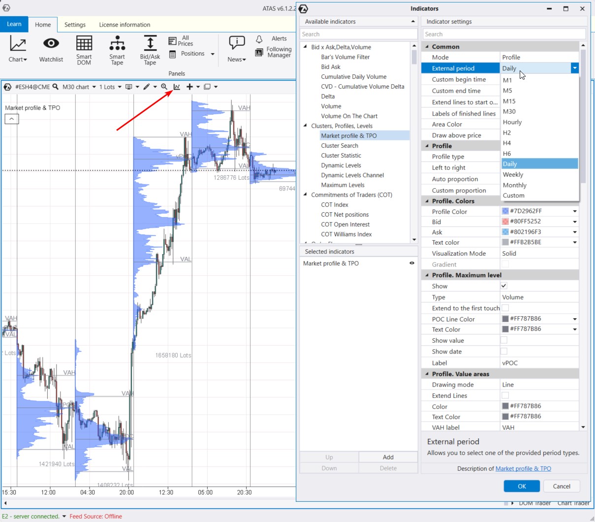 How to use a horizontal volume and raise trading profitability