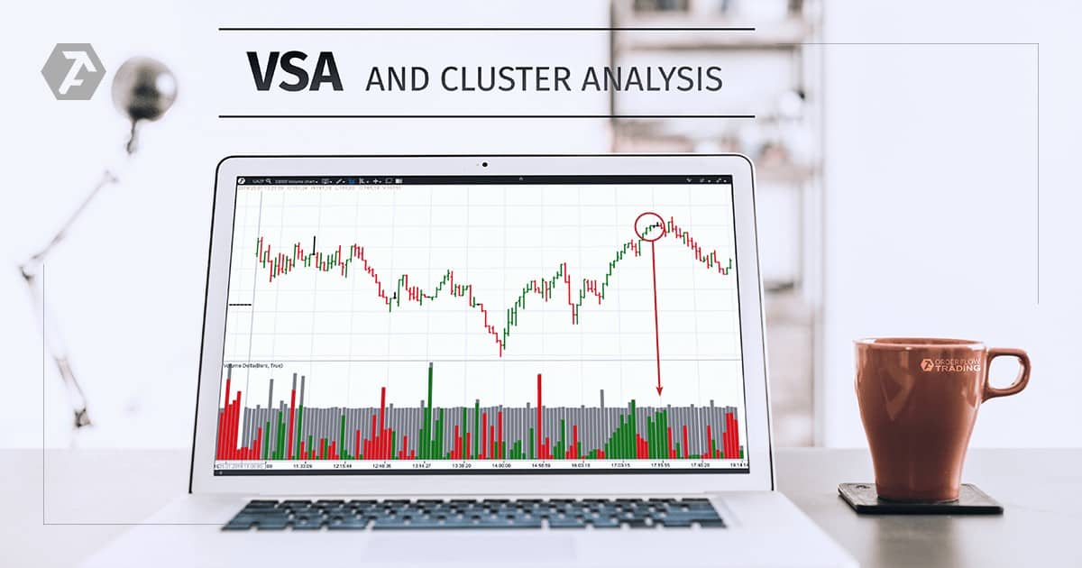 VSA and cluster analysis. The End of Rising Market | ATAS
