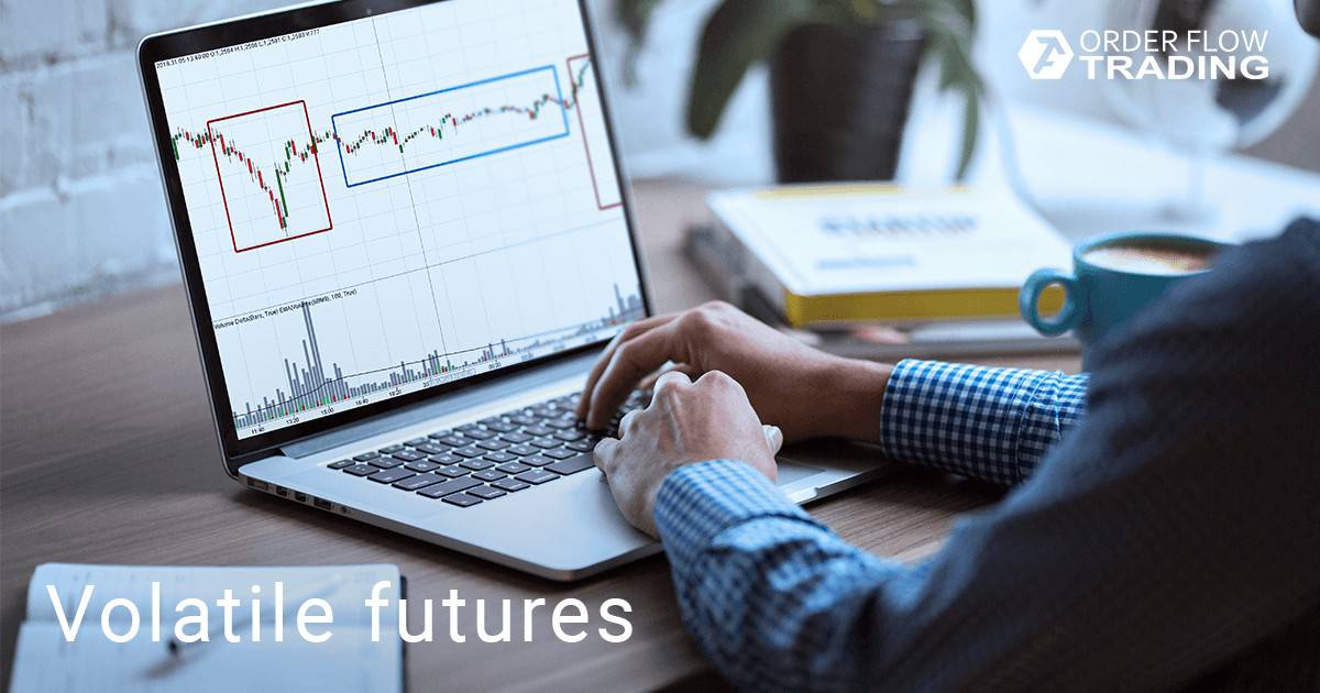 Volatile futures. What is it and how to make money from it? | ATAS