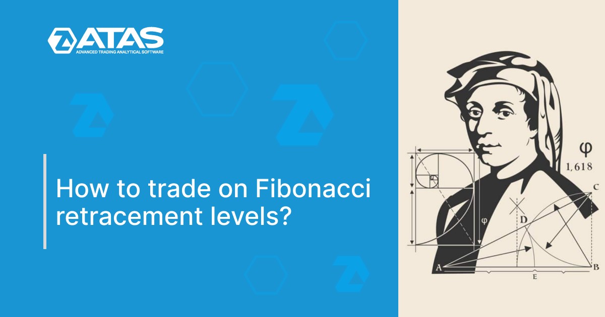 How to trade on Fibonacci retracement levels? | ATAS