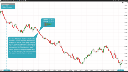Types of frameworks in the atas platform and how to apply them