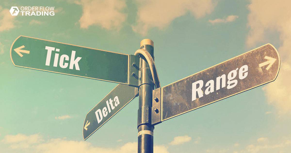 Types of frameworks in the atas platform and how to apply them | ATAS