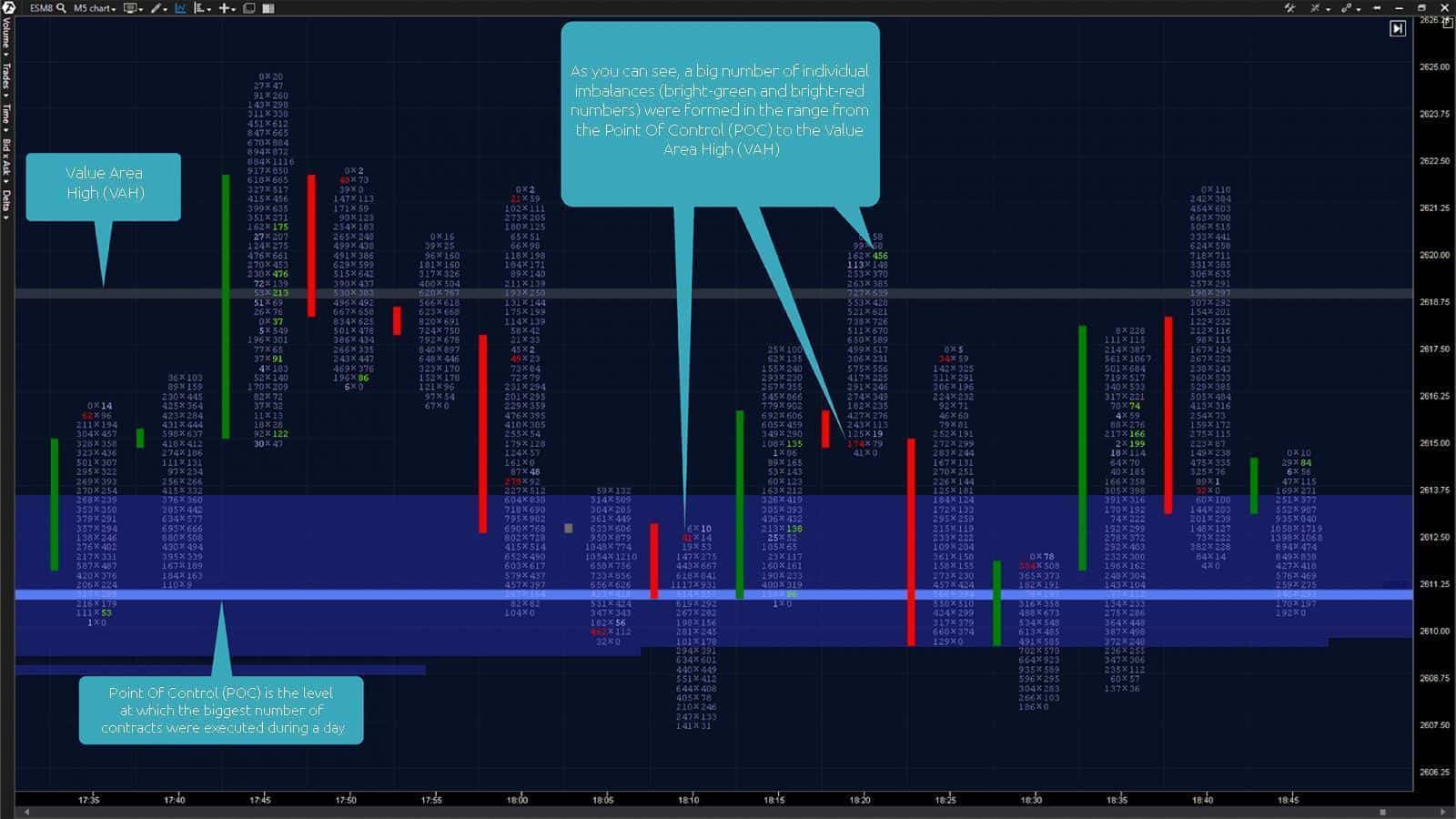 Imbalance: trade on the side of superior forces