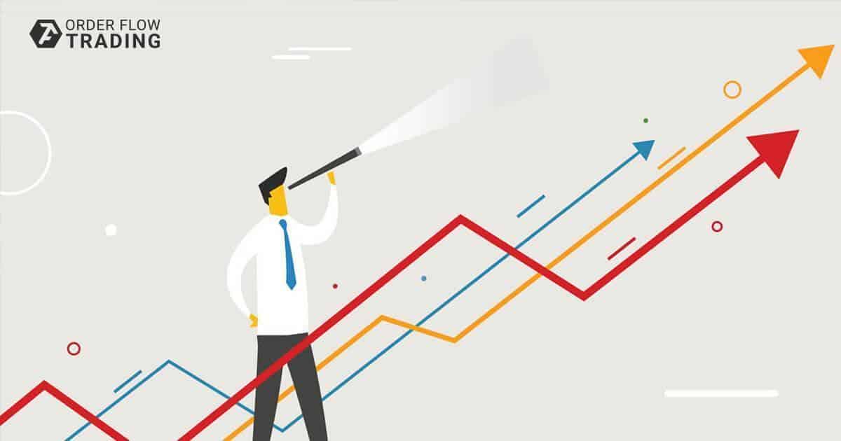 Futures trading: planning before and after a trading session | ATAS