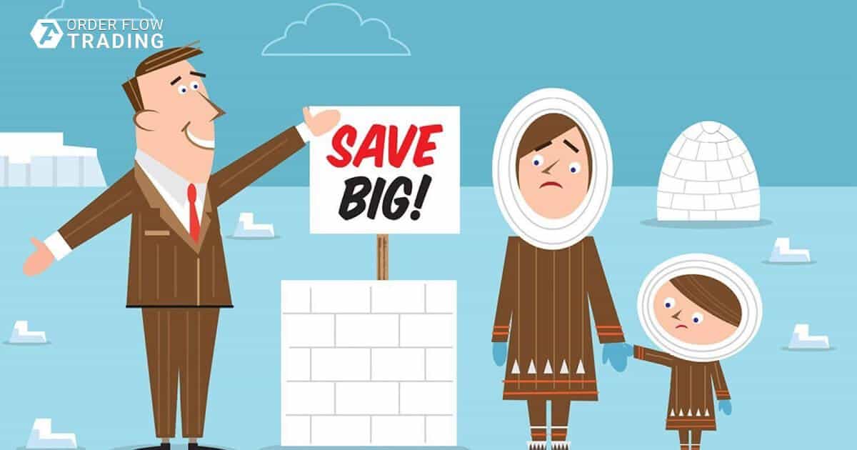 Imbalance: how to make money under any conditions | ATAS