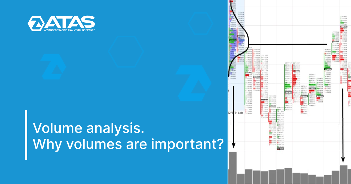 Volume analysis. Why volumes are important?