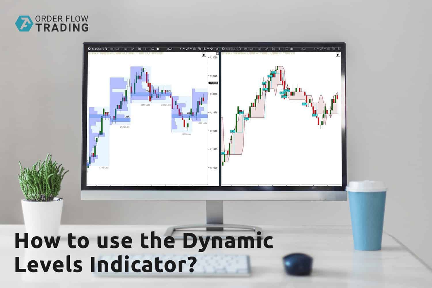 Analysis of Trading Levels With the Help of Dynamic Levels