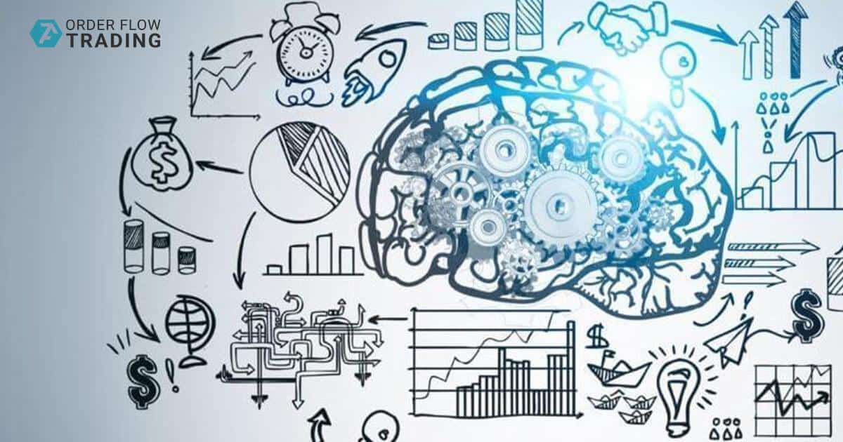 Studying trading: 4 secrets of personal efficiency | ATAS