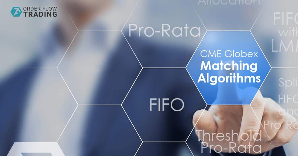 CME Order Matching Algorithms | ATAS