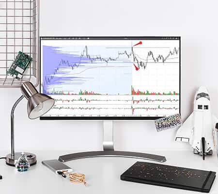 Open Drive. How to trade on the opening? | ATAS