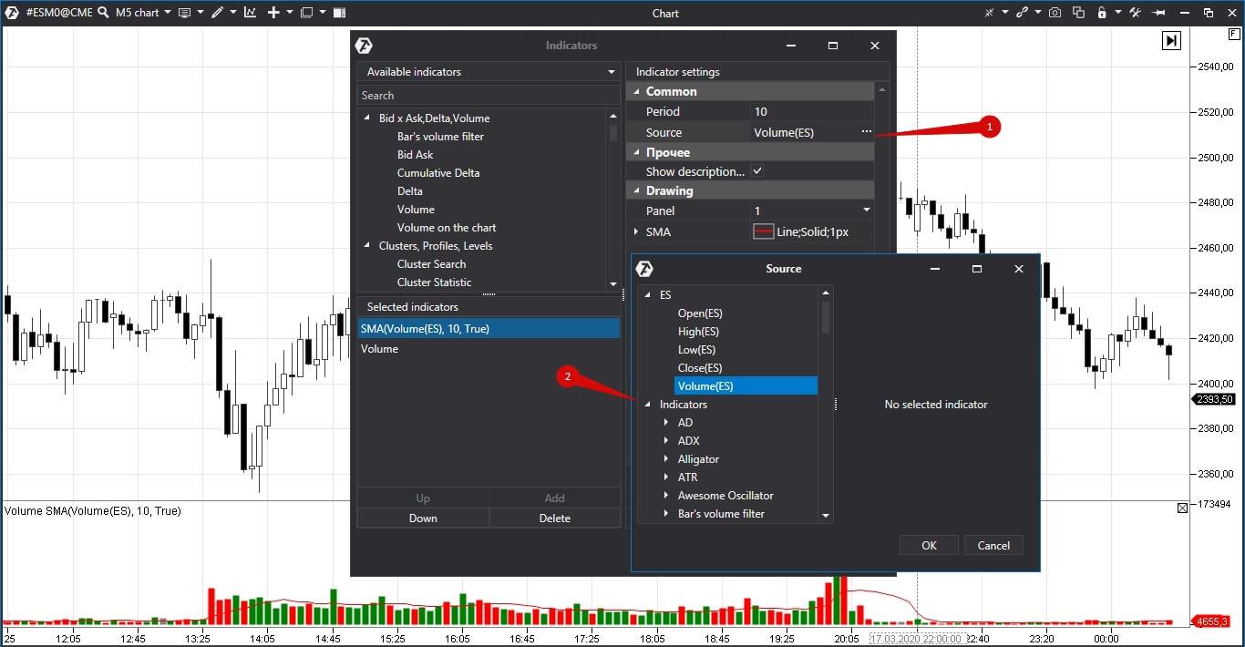 How to use the Moving Average indicator? | ATAS