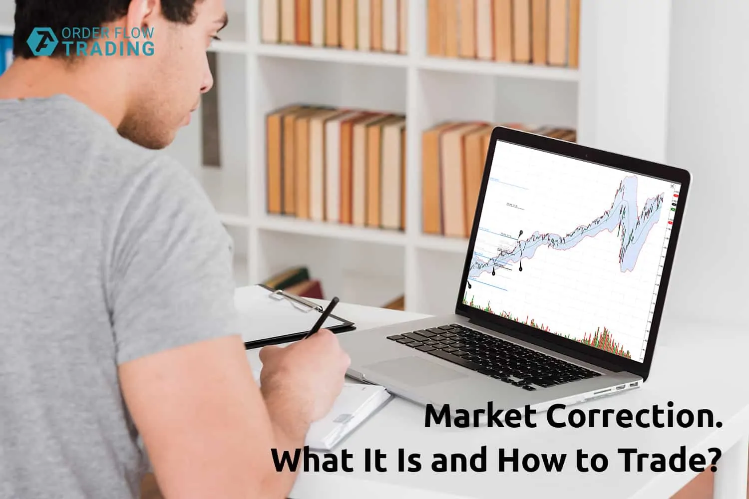 Market correction. What it is and how to trade? | ATAS