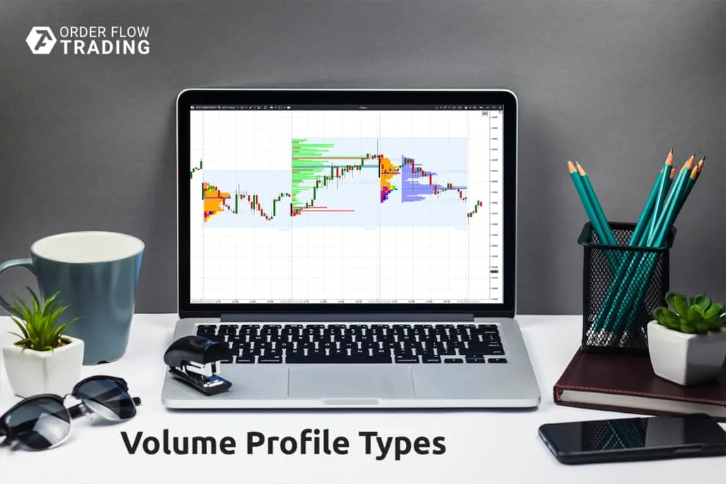 Volume profile types | ATAS