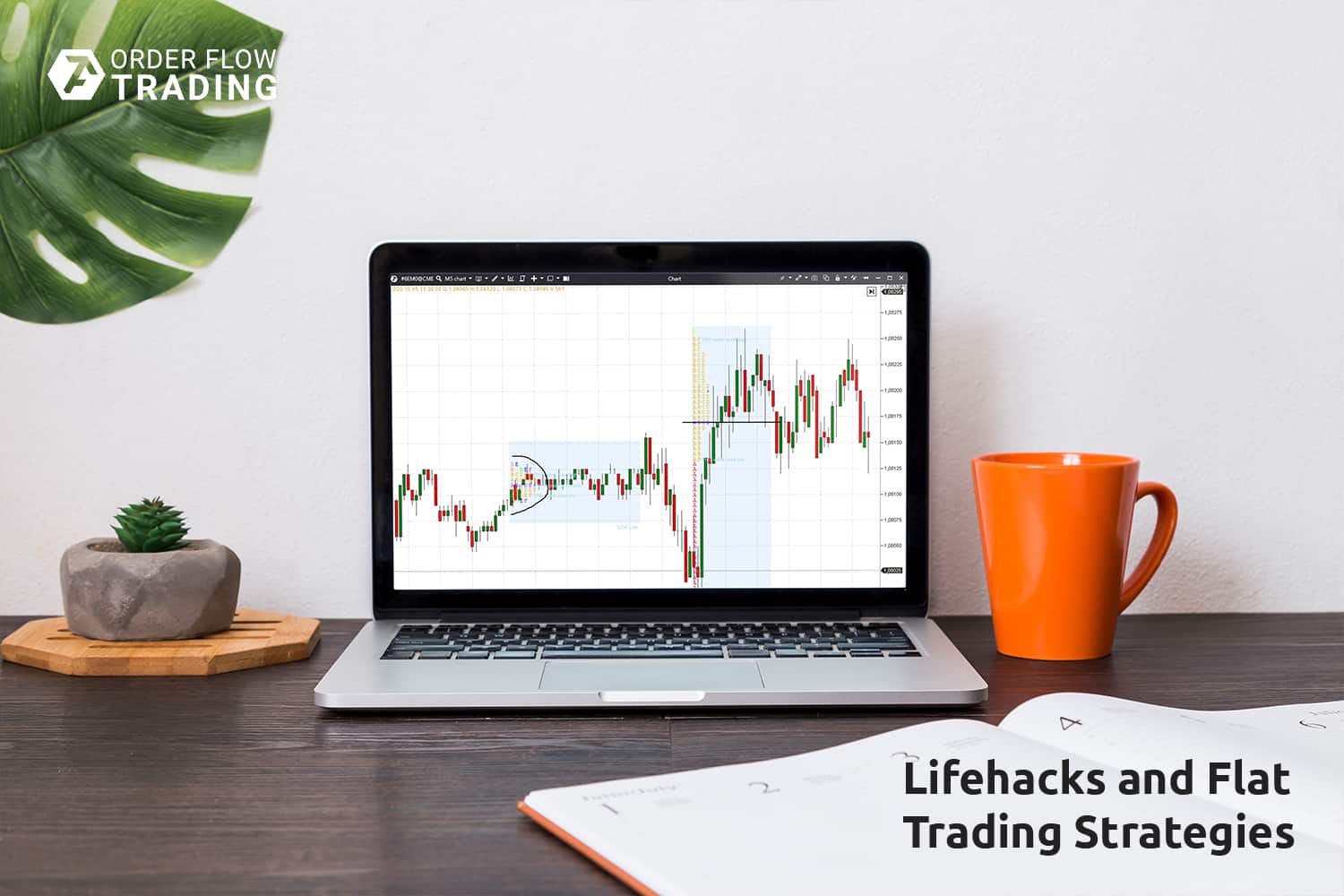 Lifehacks and flat trading strategies | ATAS