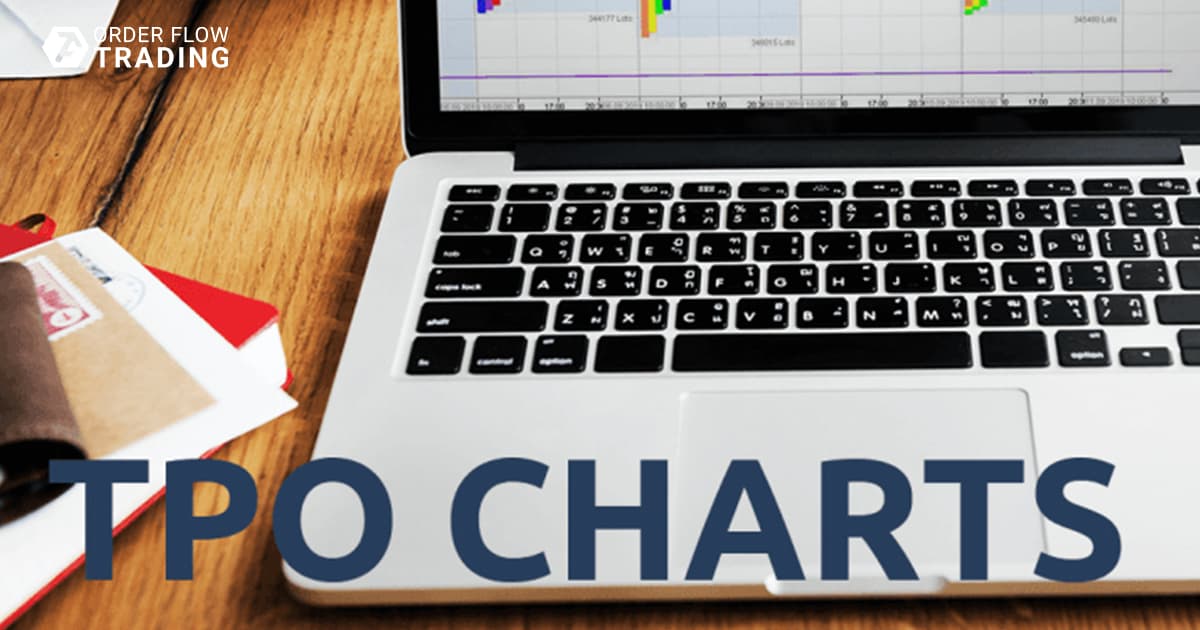 TPO Charts in ATAS & Wie man sie nutzen kann! | ATAS