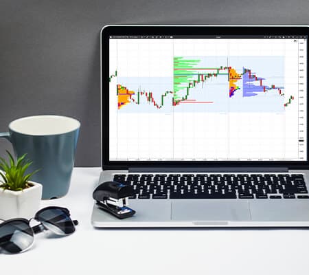 Volume profile types | ATAS