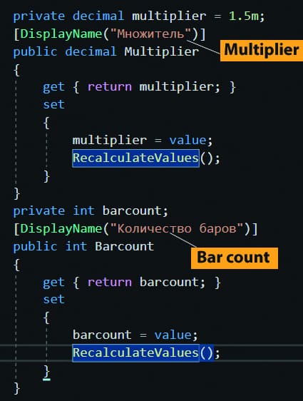Programming a profitable trading strategy