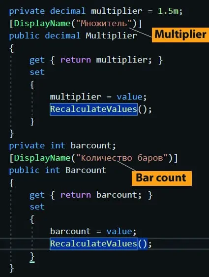 Programming a profitable trading strategy