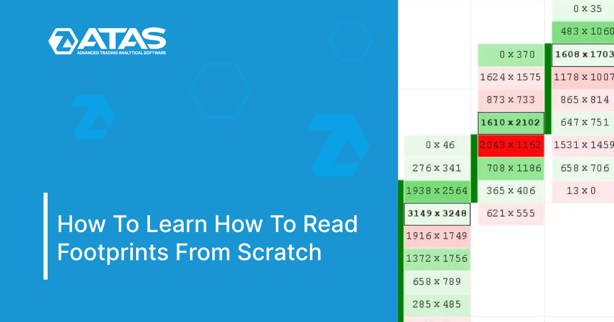 How to learn how to read footprints from scratch | ATAS