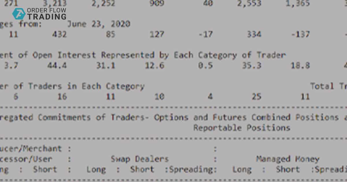 What COT reports are. Why they are important and how to use them | ATAS