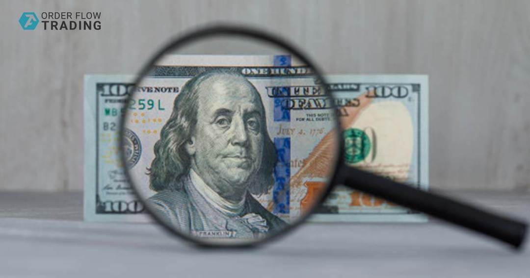 Price, time and volume. How to analyse them? | ATAS