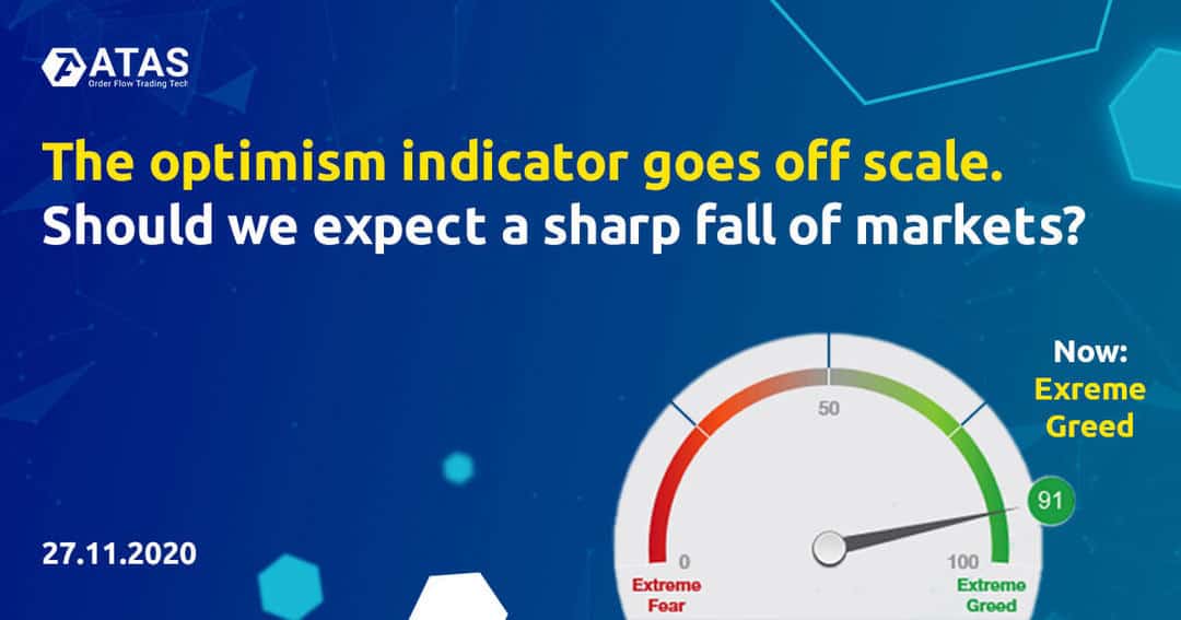 The optimism indicator goes off scale. Will the markets fall? | ATAS