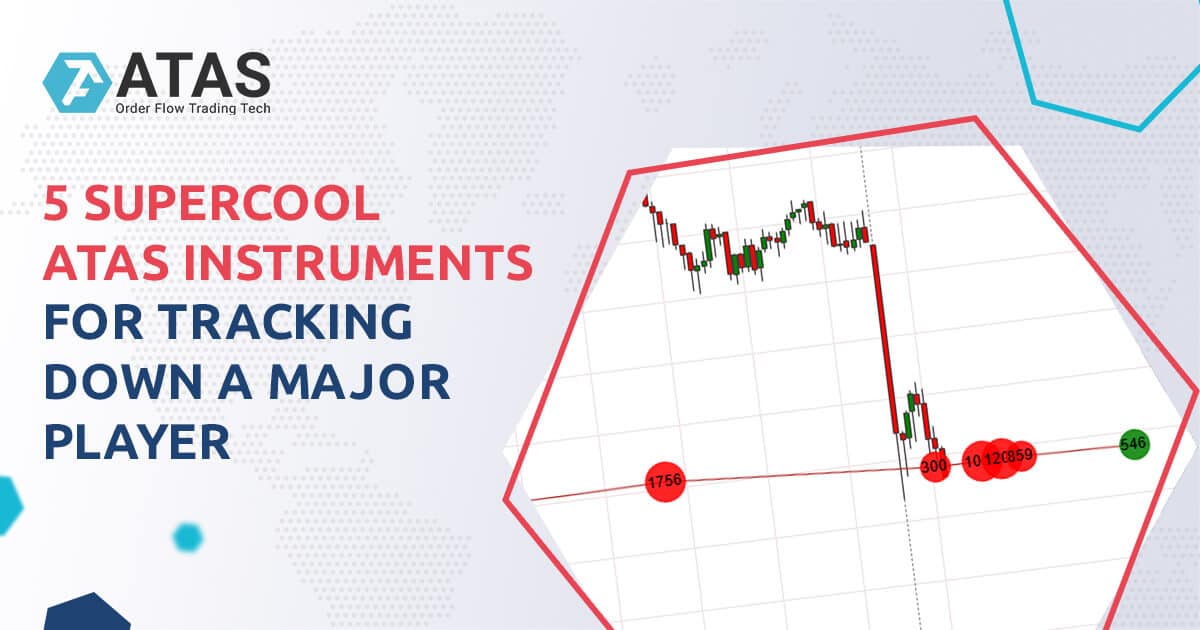5 best ATAS instruments for searching for ‘managed money’ | ATAS
