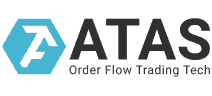 ATAS - Professionelle Handels und Analyse - Plattform