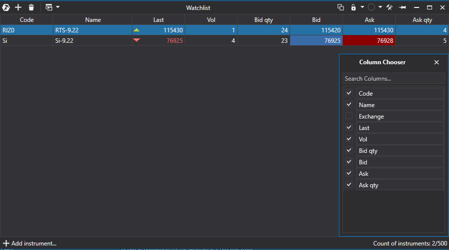 What a Watchlist is. How to create it. How to set it up.