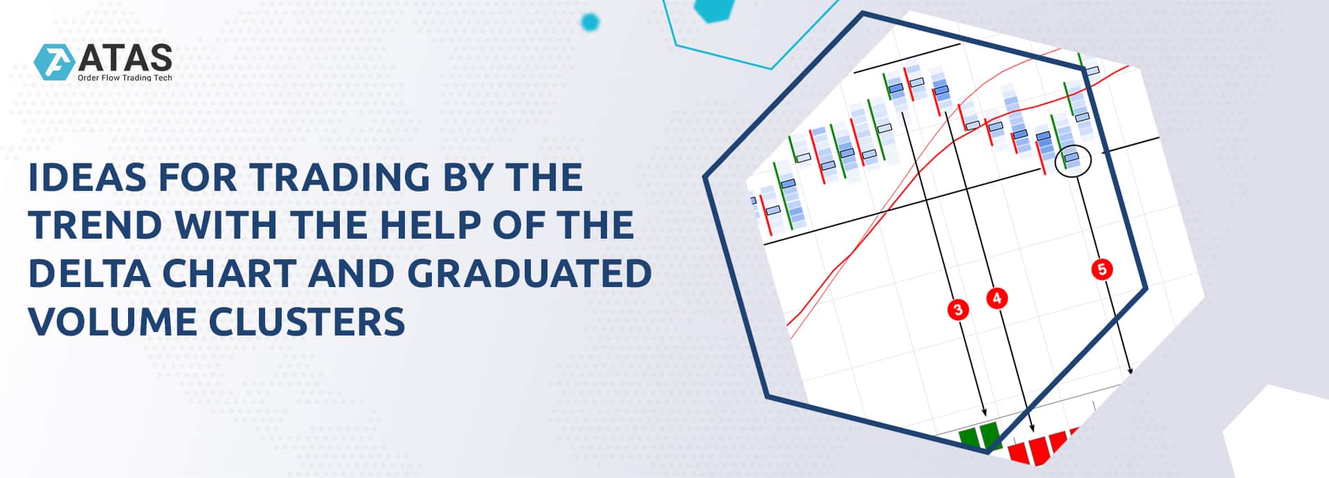 Ideas for trading by the trend with the help of the Delta chart and ...