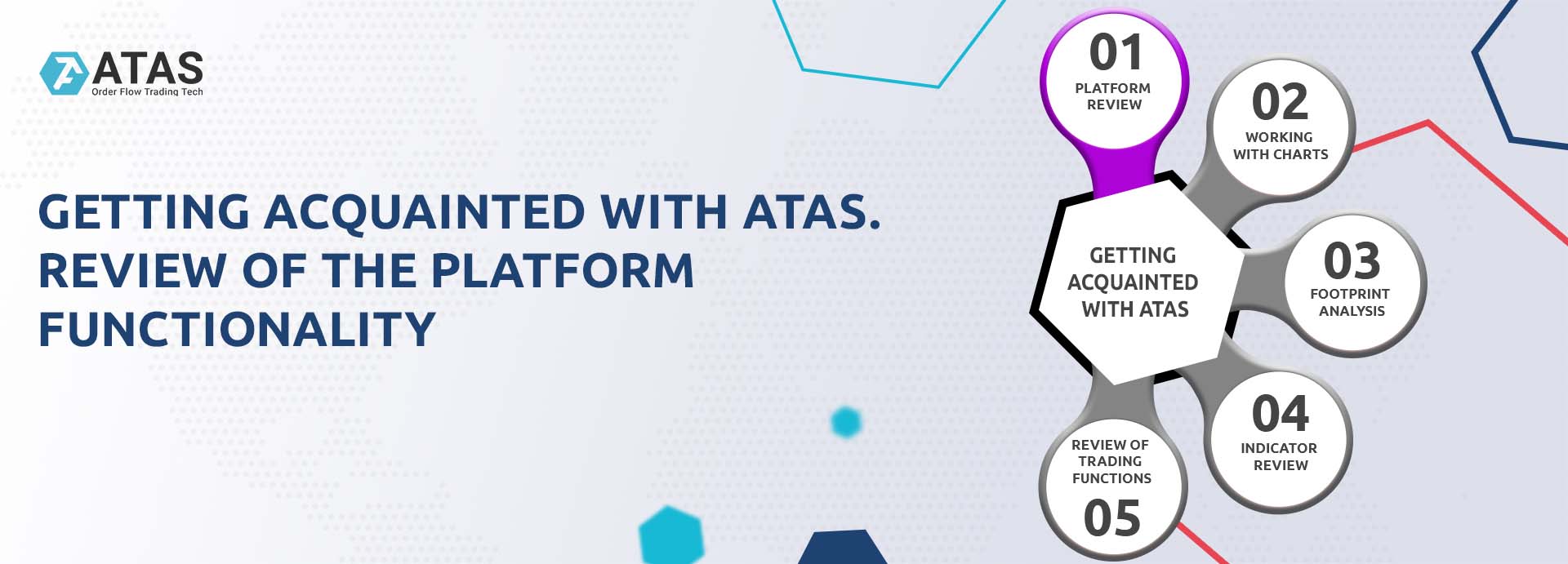 Review of the ATAS platform functionality