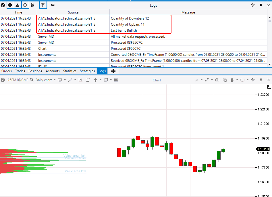 How to write algorithms for ATAS | ATAS