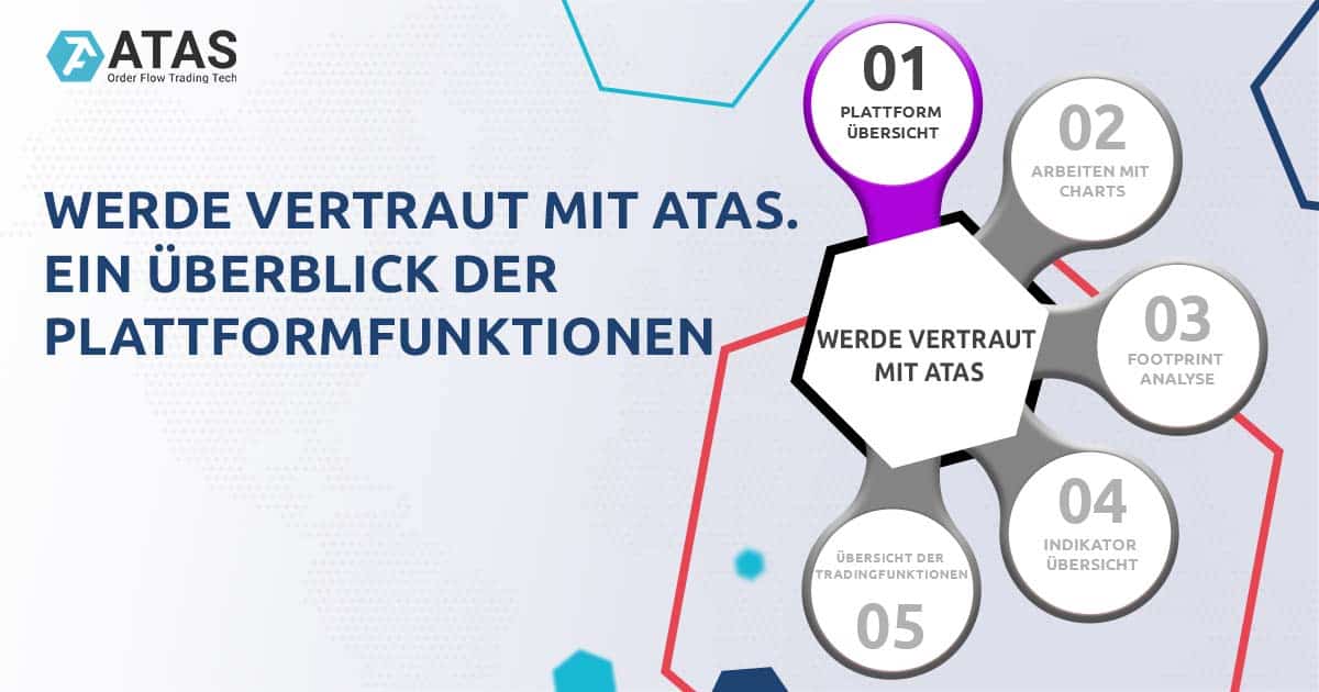 ÜBERBLICK ÜBER OPTIONEN UND FUNKTIONALITÄT DER ATAS | ATAS