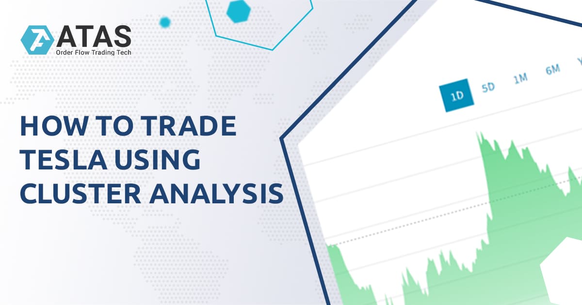 How to trade Tesla stock using cluster analysis | ATAS