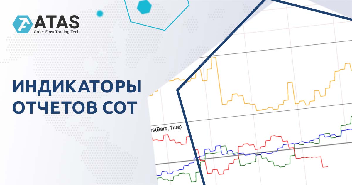 New indicators! View COT report data directly on charts | ATAS