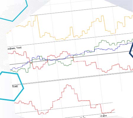 New indicators! View COT report data directly on charts | ATAS