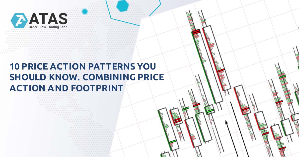 10 Price Action patterns you should know | ATAS
