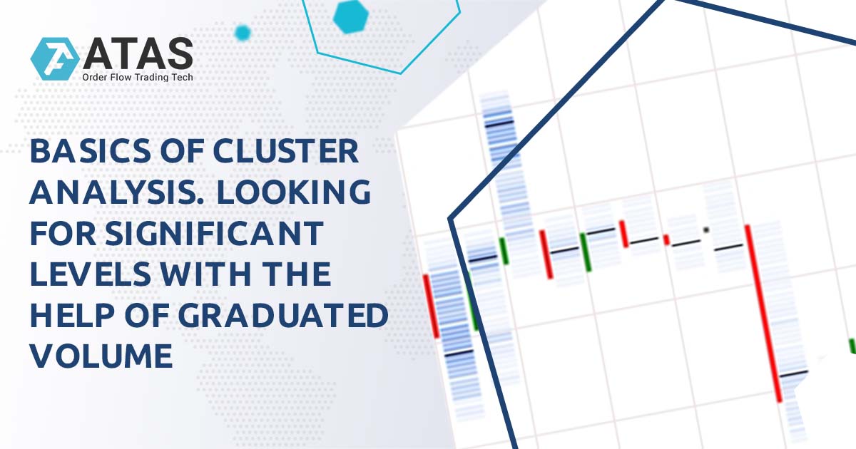 Looking for significant levels with the Graduated Volume | ATAS