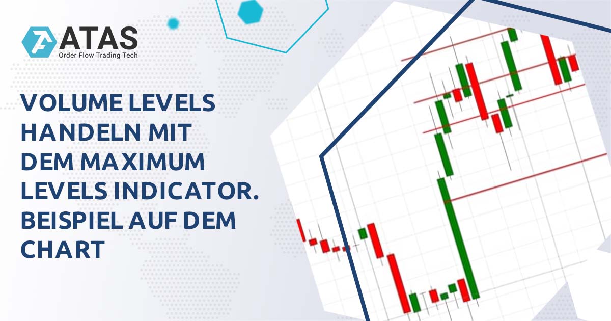 VOLUME LEVELS HANDELN MIT DEM MAXIMUM LEVELS INDICATOR | ATAS