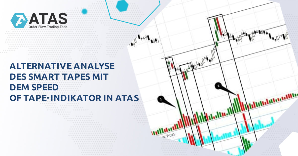 Analyse des Smart Tapes mit dem Speed of Tape-Indikator | ATAS