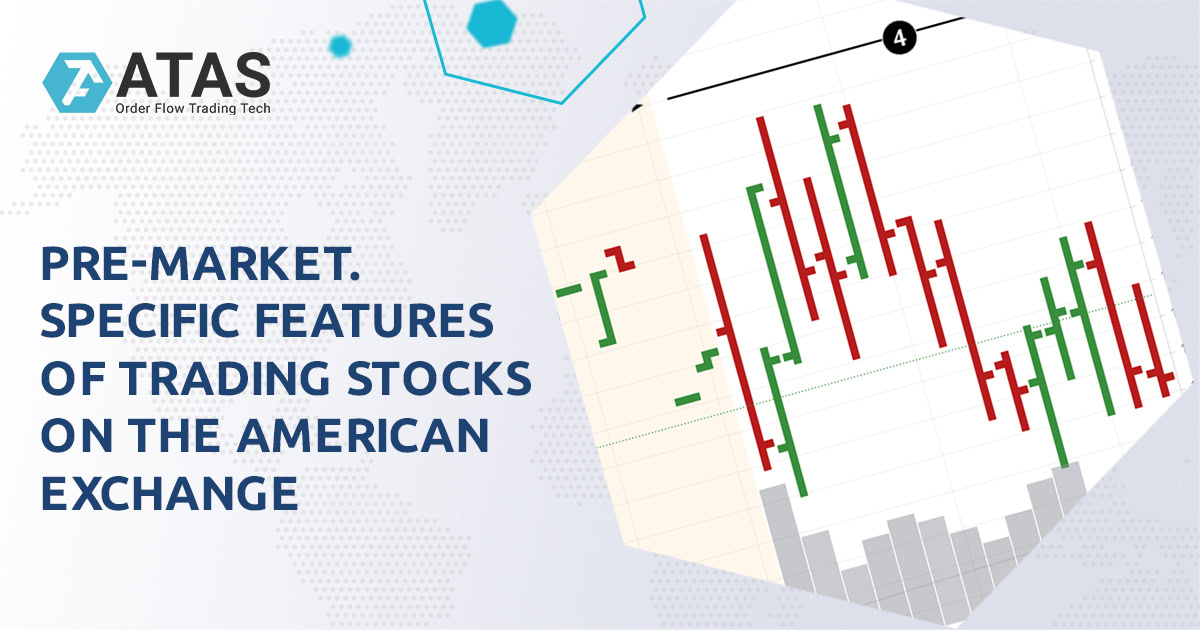 Pre-market. Specific features of trading USA stocks | ATAS