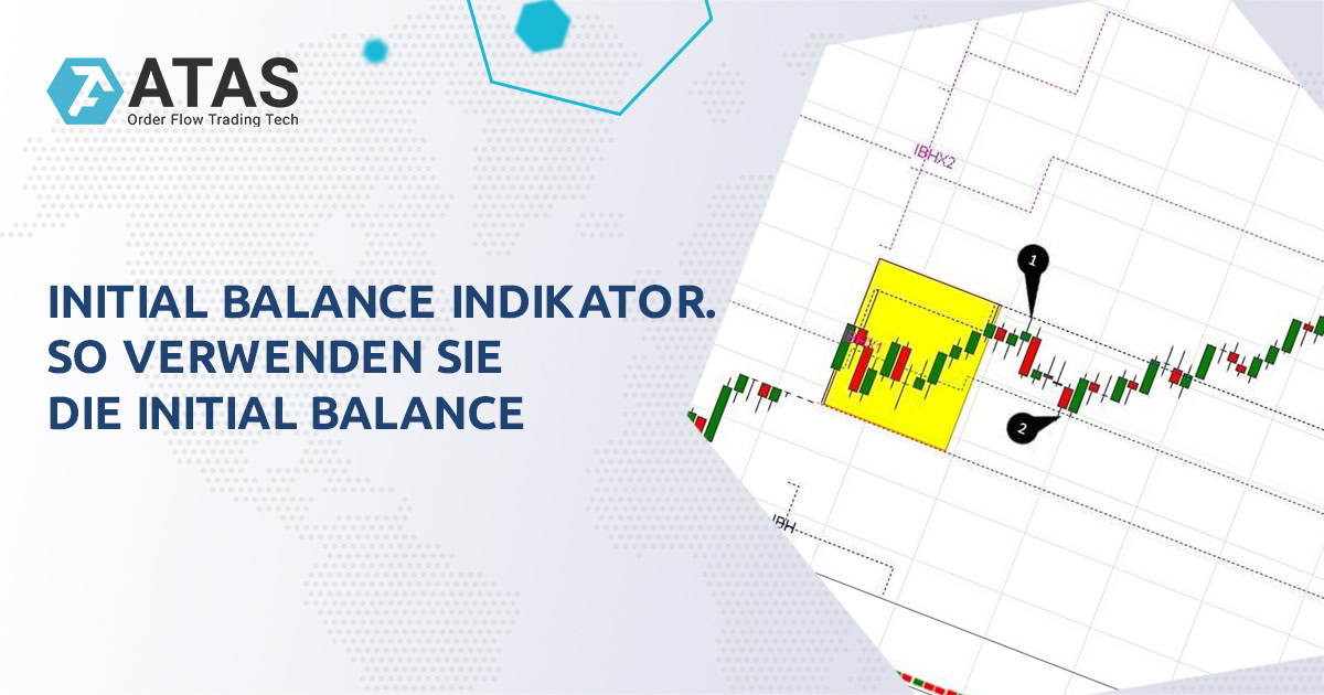 Initial Balance Indikator So Verwenden Sie Die Initial Balance