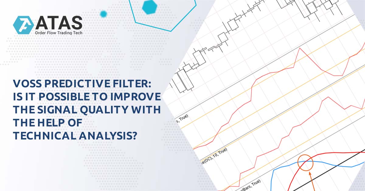 How to improve signals quality with Voss Predictive Filter | ATAS