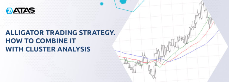 How to combine Alligator strategy with cluster analysis | ATAS