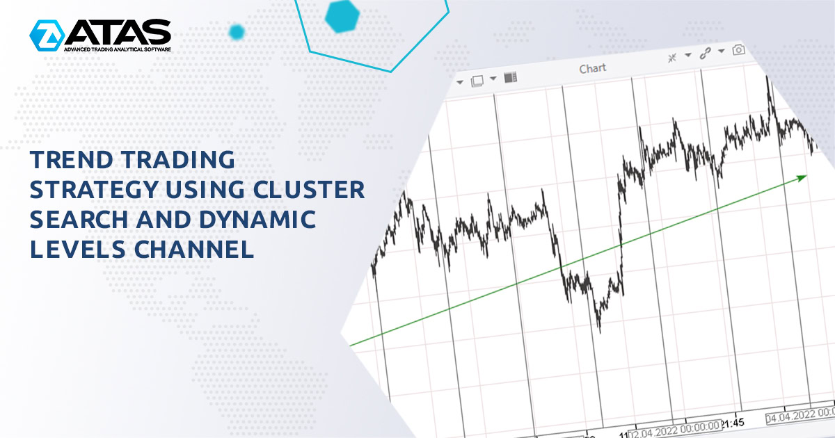 Trend Trading using Cluster Search and Dynamic Levels Channel | ATAS