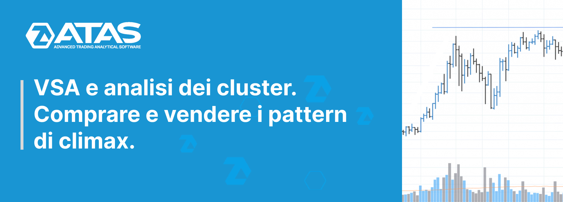 VSA e analisi dei cluster. Comprare e vendere i pattern di climax. | ATAS