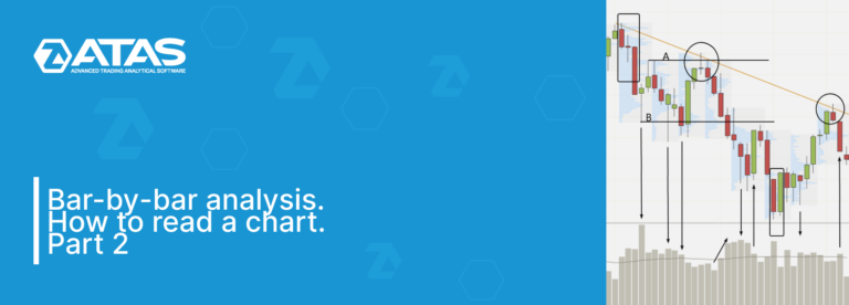 Bar-by-bar analysis. How to read a chart. Part 2
