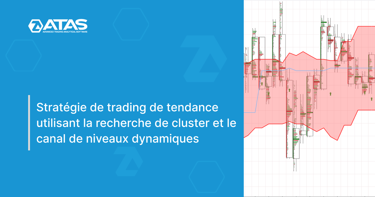 Comment trader avec la tendance avec des Cluster Search | ATAS